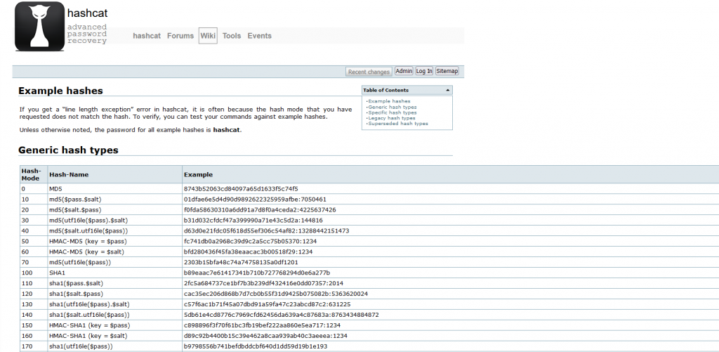 How to Identify Hashes – PwnDefend